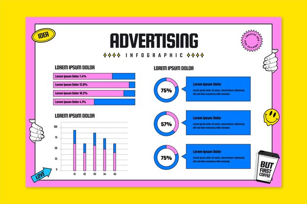 Types Paid Advertising Images - Free Download on Freepik Types Paid Advertising Images - Free Download on Freepik