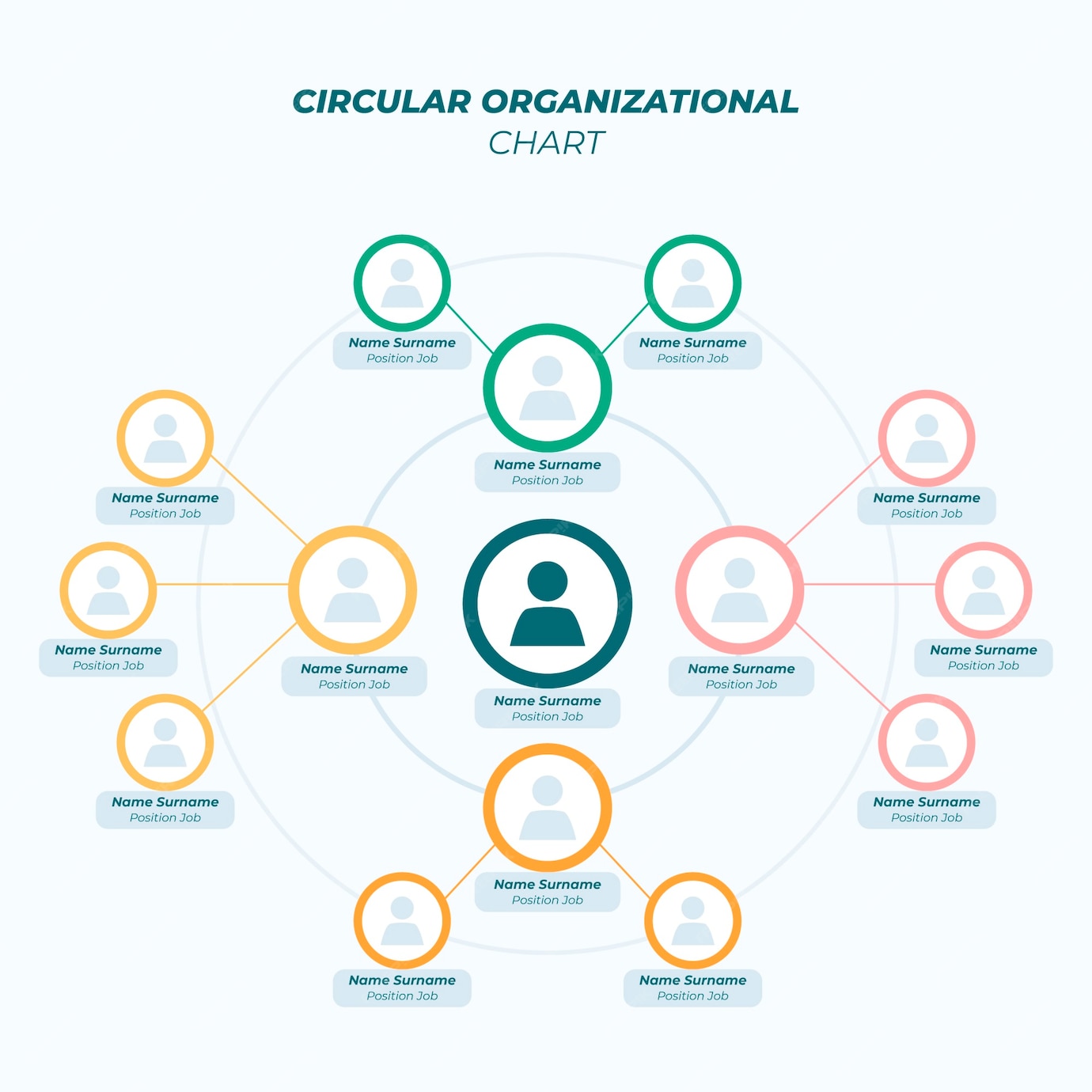 Free Vector | Circular organizational chart infographic design template Free Vector | Circular organizational chart infographic design template