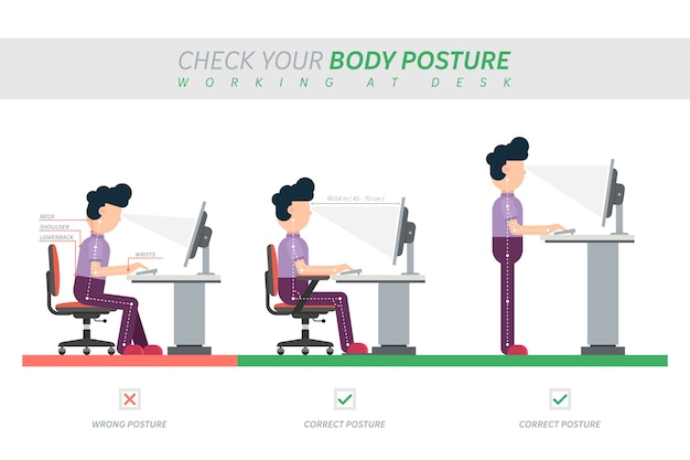 Premium Vector How To Get A Good Posture Infographic Correct Pose
