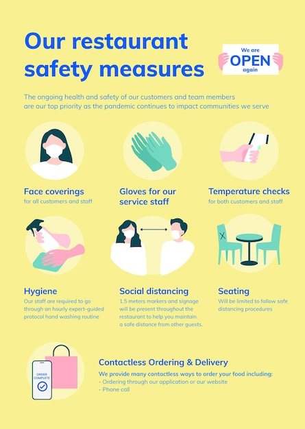Free Vector | Reopen business covid 19 template vector, safety measures ... Free Vector | Reopen business covid 19 template vector, safety measures ...