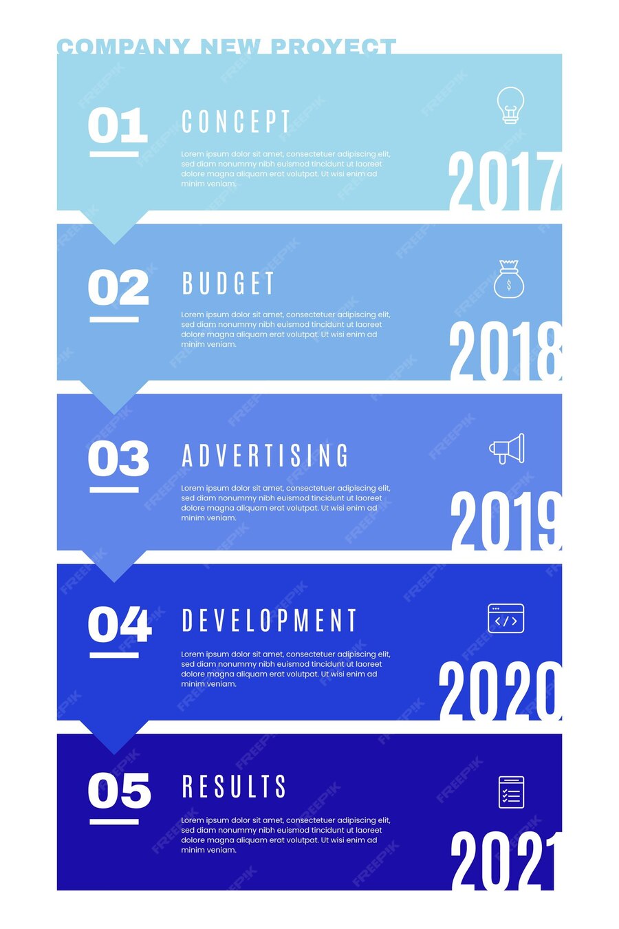 Premium Vector | Flat design timeline infographic template Premium Vector | Flat design timeline infographic template
