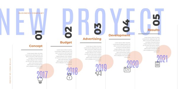 Premium Vector | Flat design timeline infographic Premium Vector | Flat design timeline infographic