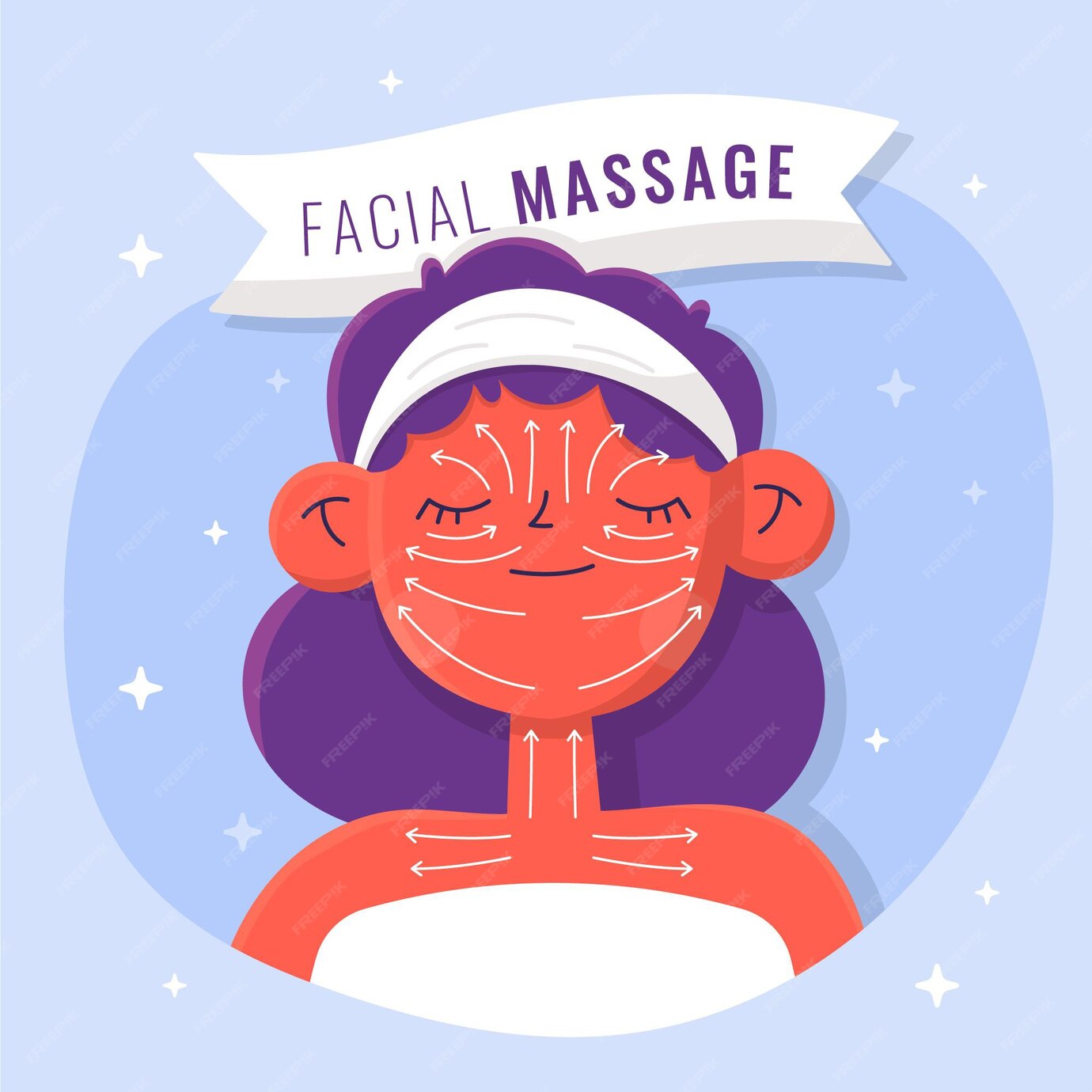 Free Vector Flat Hand Drawn Facial Massage Technique