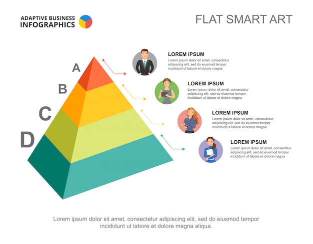 Free Vector | Three levels pyramid process chart template for presentation Free Vector | Three levels pyramid process chart template for presentation