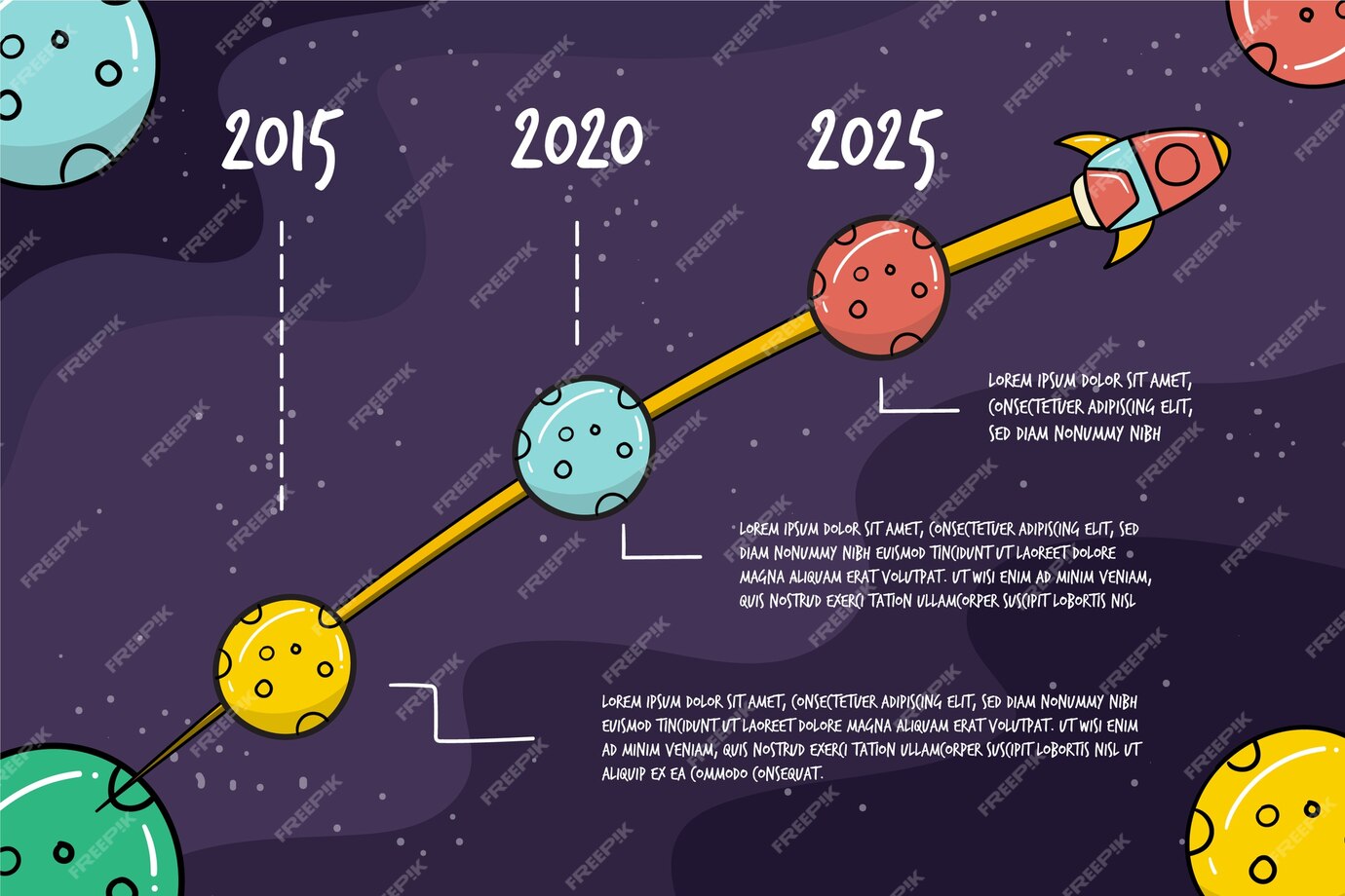 Free Vector | Hand drawn timeline infographic Free Vector | Hand drawn timeline infographic