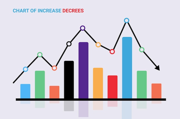 Premium Vector | Increase and decrease graph with different colors ...