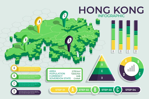 Free Vector | Isometric infographic elements collection Free Vector | Isometric infographic elements collection