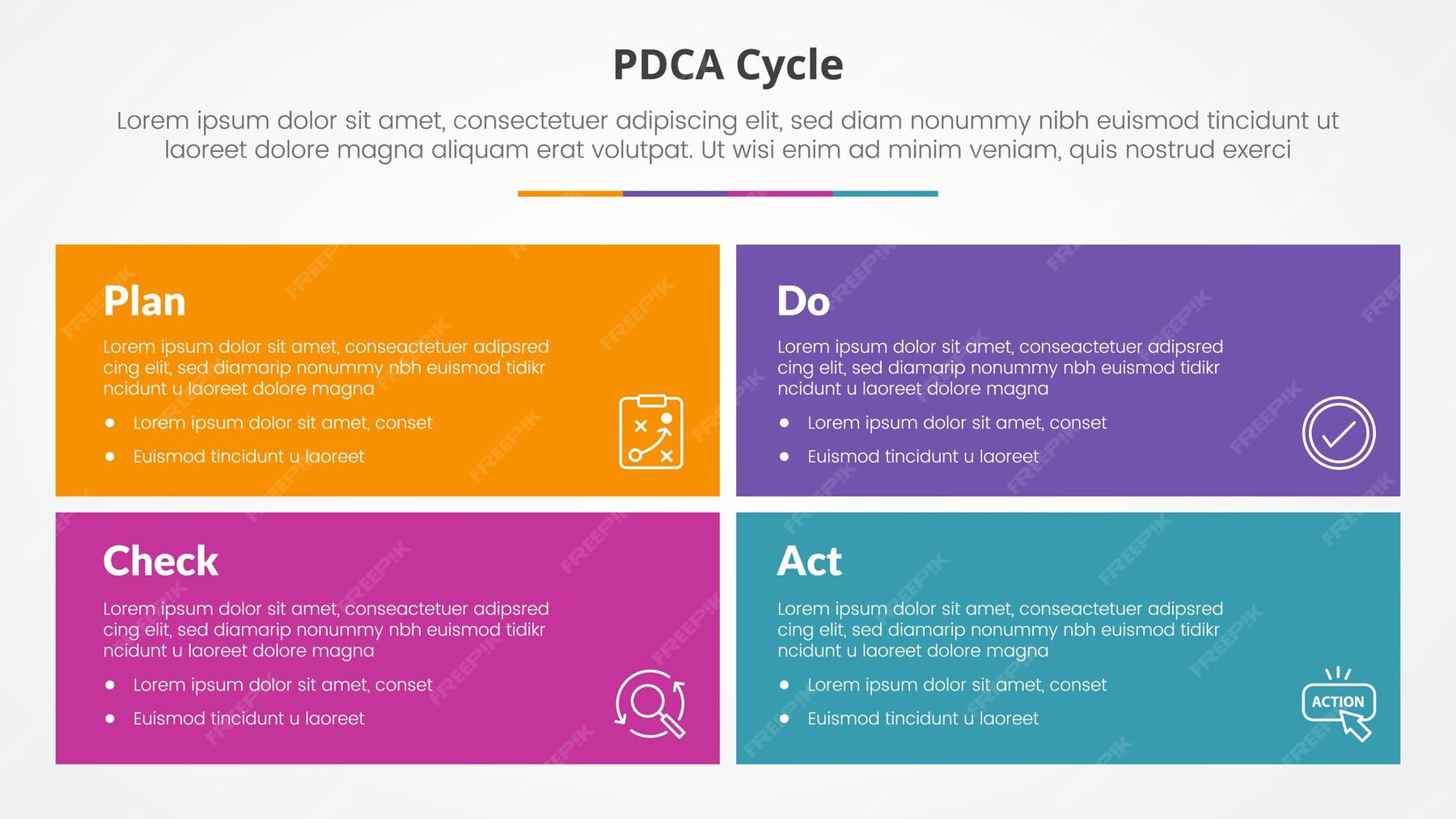 Pdca 플랜 도 체크 액트 프레임워크 인포그래픽 슬라이드 프레젠테이션을 위한 컨셉 큰 직사각형 상자 매트릭스 구조 4점