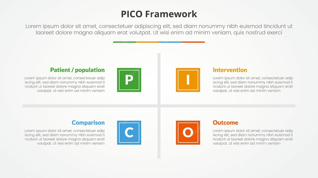 Free Vector | PICO framework infographic concept for slide presentation ...