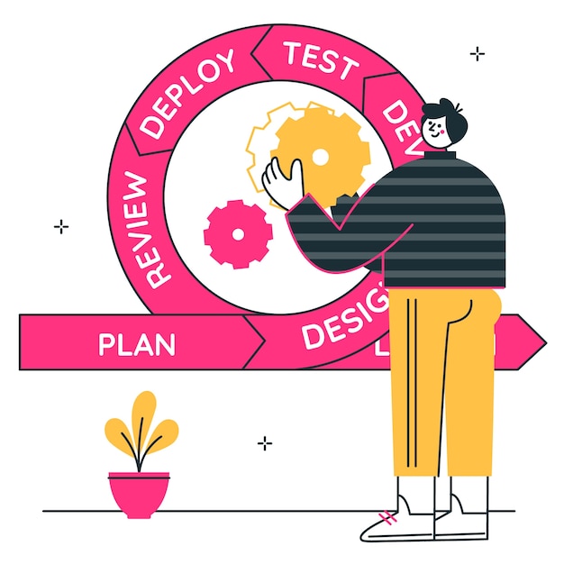 Free Vector Product Iteration Concept Illustration
