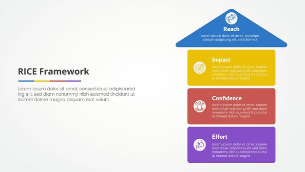 Rise 점수 모델 프레임워크 인포그래픽은 슬라이드 프레젠테이션을 위한 개념으로 화살표 위쪽 방향과 상자 스택 구조로 4점