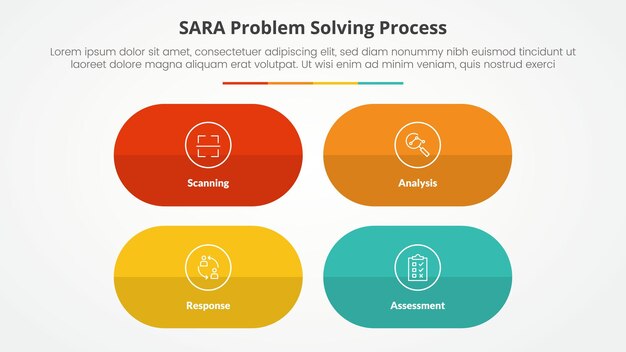 Sara 모델 문제 해결 인포그래픽 개념은 평평한 스타일의 4 점 목록과 매트릭스 구조를 가진 둥근 모양의 슬라이드 프레젠테이션을위한 것입니다 무료 벡터