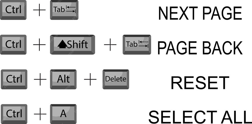 Premium Vector Set Of Combination Button Keyboard Interface Command Computer Combination Key