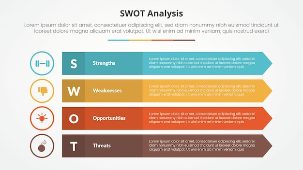 Swot 비즈니스 프레임워크 전략 템플릿 인포그래픽 슬라이드 프레젠테이션 컨셉 긴 직사각형 화살표 가장자리 4점 목록