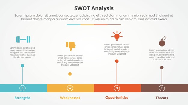 Swot 비즈니스 프레임워크 전략 인포그래픽 템플릿 수평 타임라인 스타일의 슬라이드 프레젠테이션 컨셉 긴 바 모양의 4점