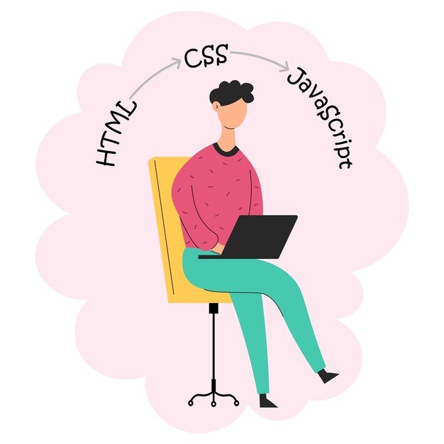 Premium Vector | Web developer sits on a chair programmer in flat ...