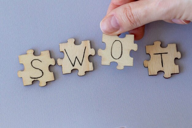Premium Photo | The acronym swot which stands for strengths weaknesses ... Premium Photo | The acronym swot which stands for strengths weaknesses ...