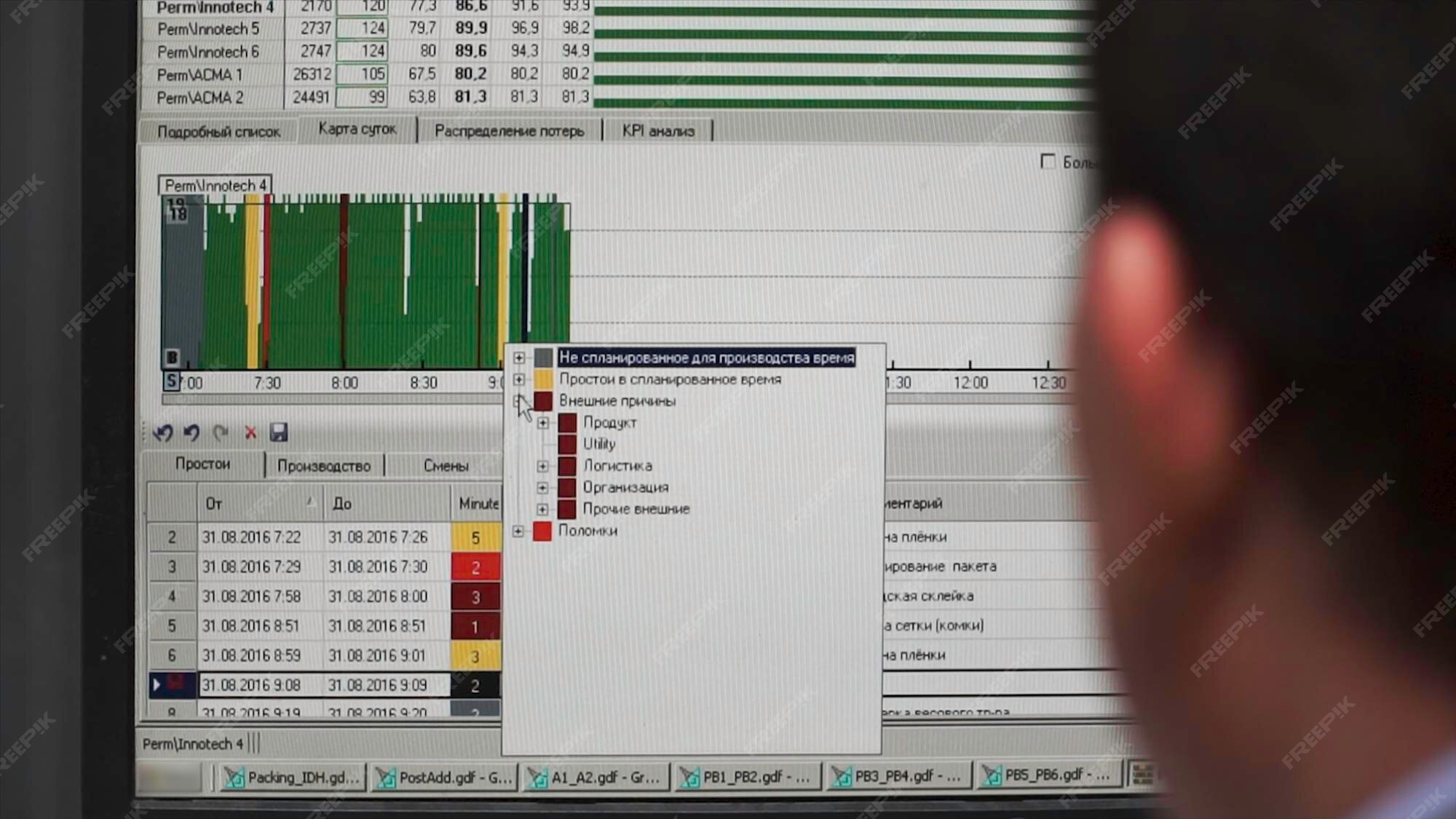 Premium Photo | Back view over the shoulder shot of developer programmer with laptop clip coding ...