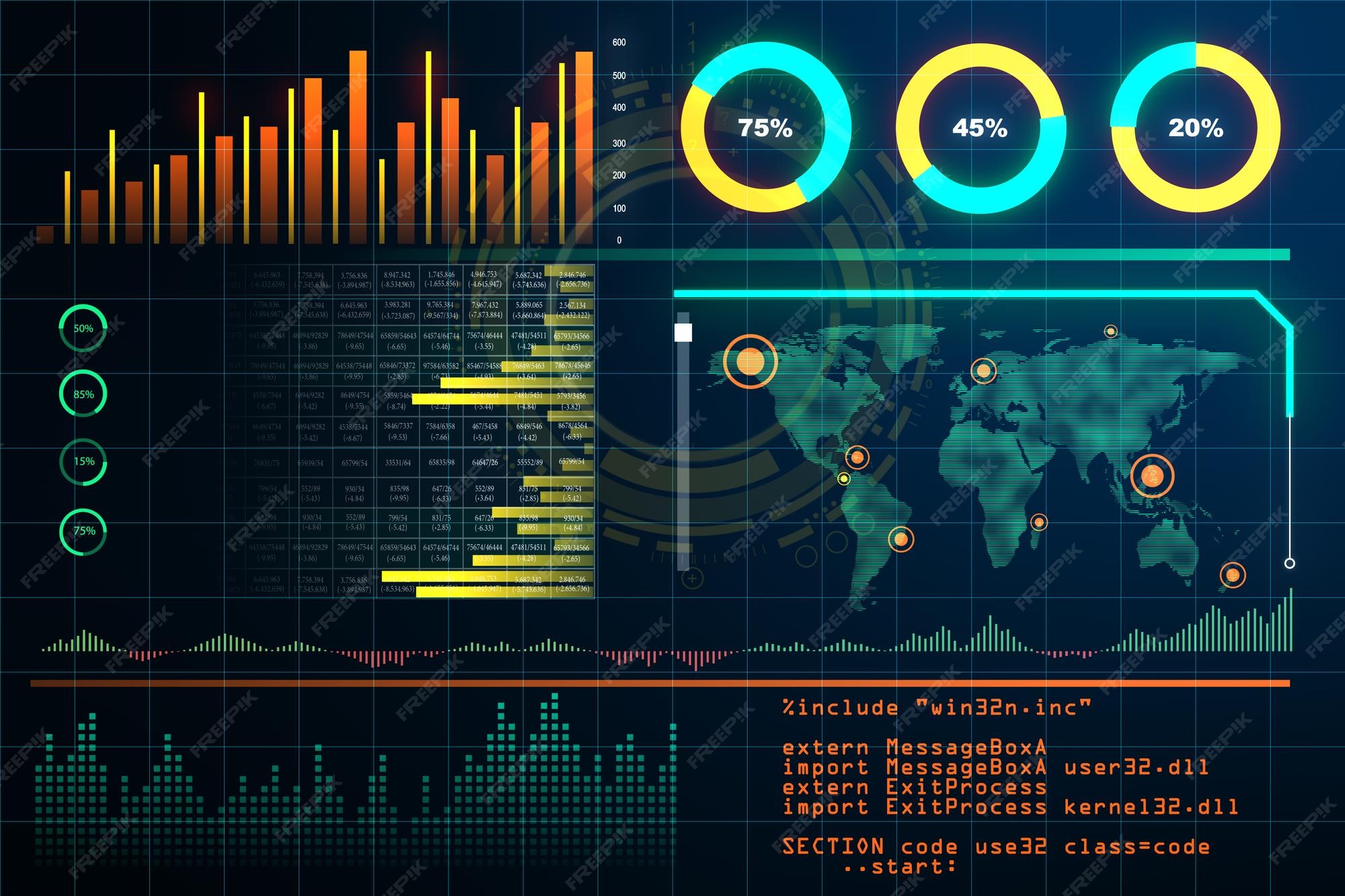 Premium Photo | Big data concept with programming code internet ...