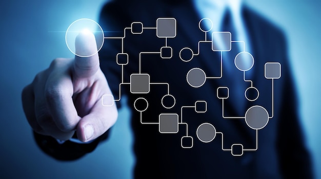 Premium Photo | Business process and workflow automation with flowchart ... Premium Photo | Business process and workflow automation with flowchart ...