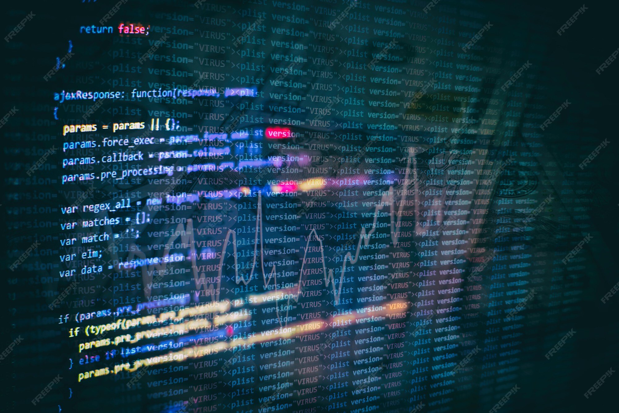 Premium Photo | Computer programming often shortened to programming is ...