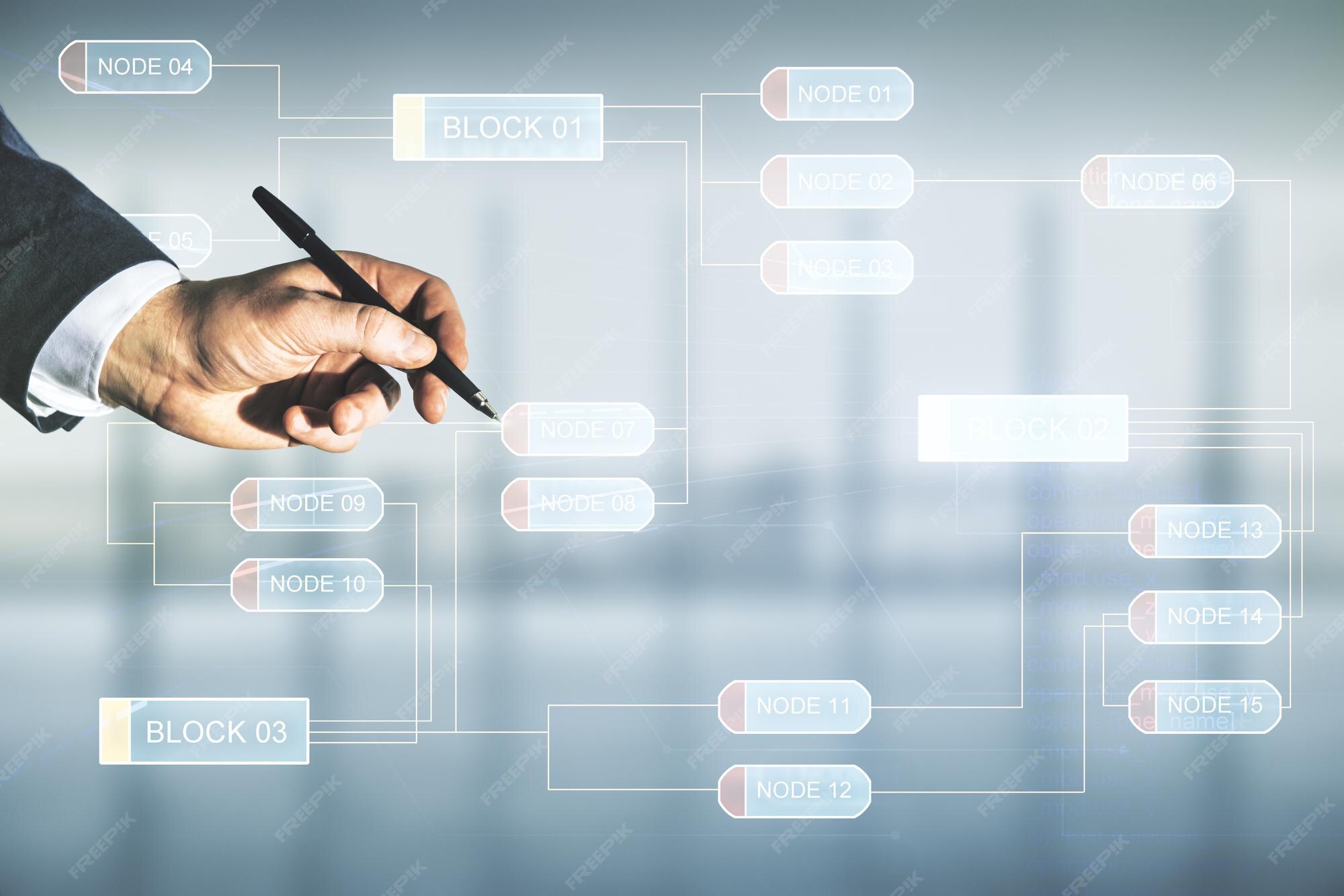 Premium Photo | Multi exposure of developer hand with pen working with ...