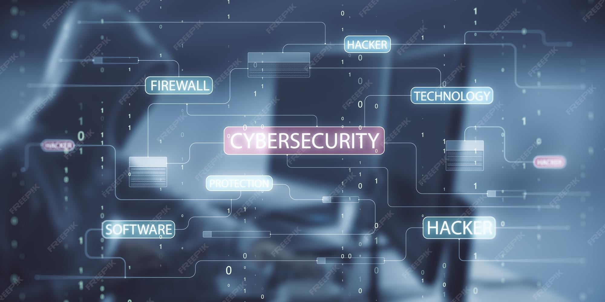 Premium Photo | Side view of hacker sitting at desk and using computers ...