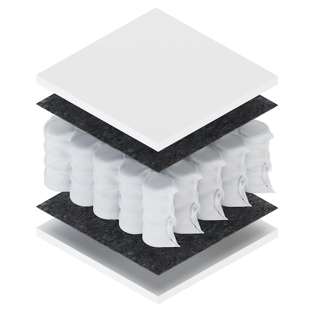 Premium Photo | Structure of a multi-layer orthopedic mattress. 3D ... Premium Photo | Structure of a multi-layer orthopedic mattress. 3D ...