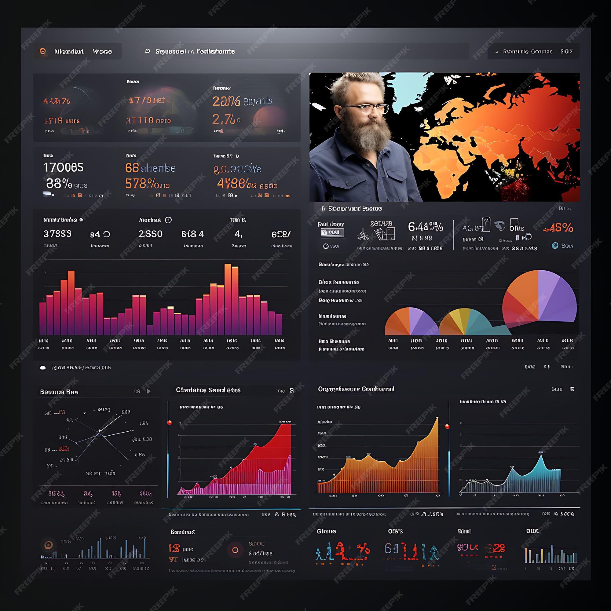 Premium AI Image | Web Dashboard Analytics Data Analytics Dashboard Widget Based Layout Profe ...