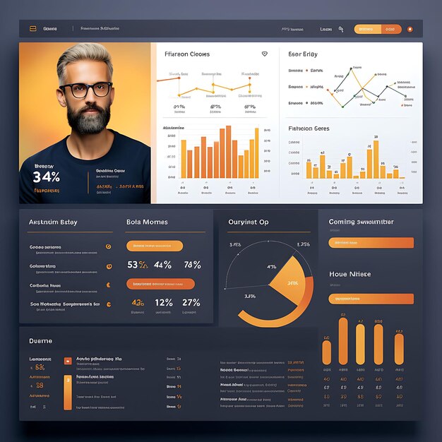 Premium AI Image | Web Dashboard Human Resources Employee Management ... Premium AI Image | Web Dashboard Human Resources Employee Management ...