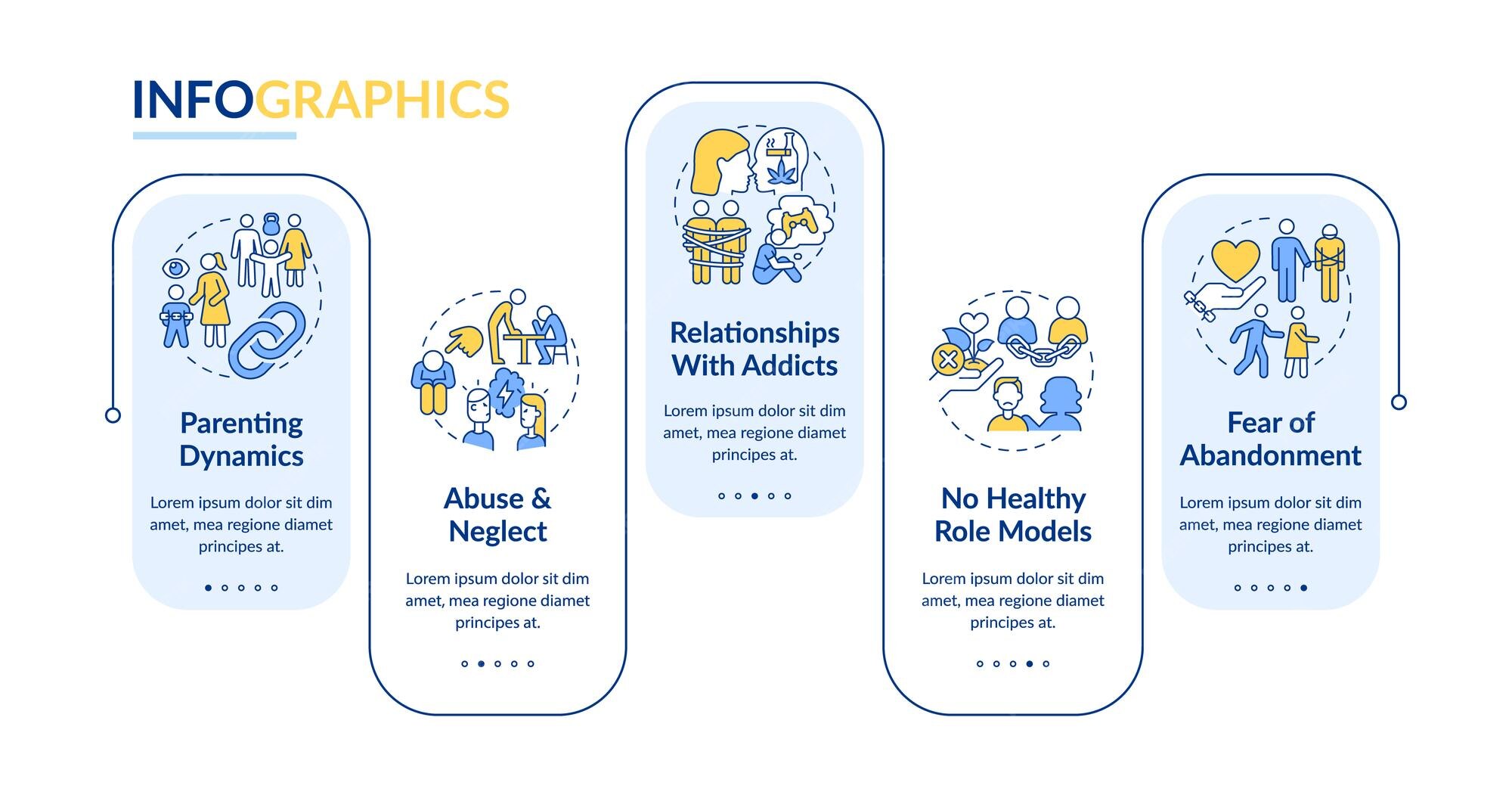 Premium Vector 2d Codependent Relationship Vector Infographics Template With Linear Icons Data