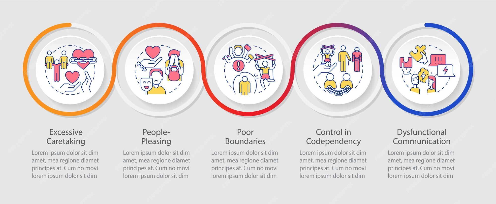 Premium Vector 2d Codependent Relationship Vector Infographics Template With Thin Line Icons