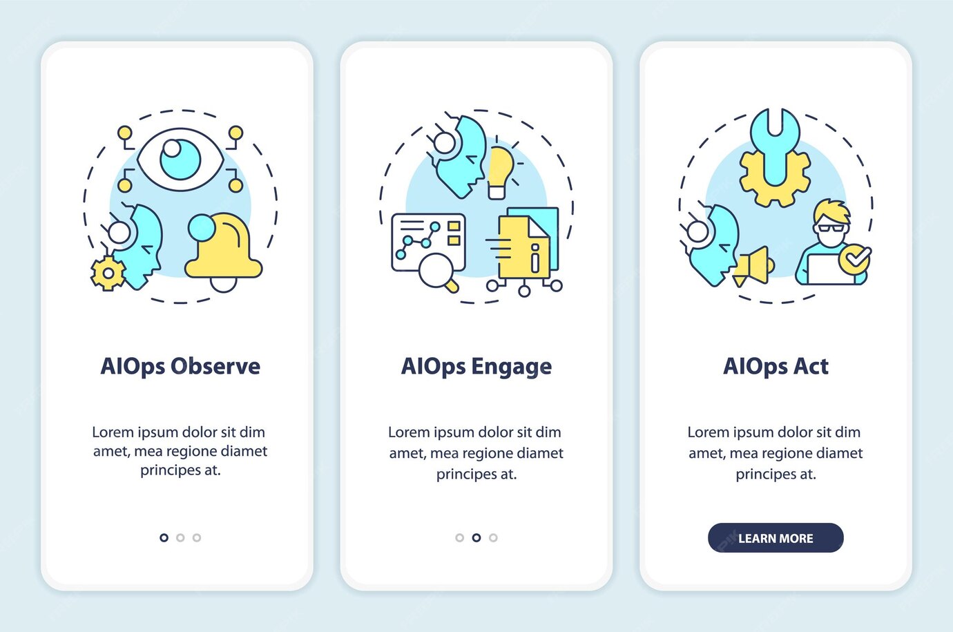 Premium Vector 2d Icons Representing Ai Ops Mobile App Screen Set