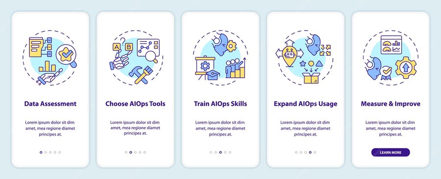 Premium Vector 2d Icons Representing Ai Ops Mobile App Screen Set