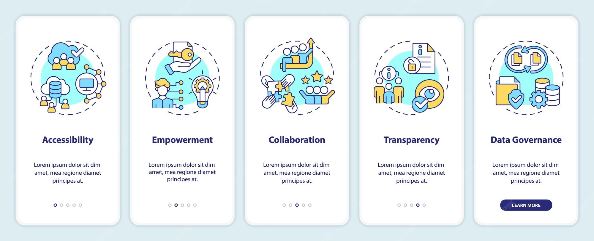 Premium Vector 2d Linear Icons Representing Data Democratization Mobile App Screen Set 5 Steps
