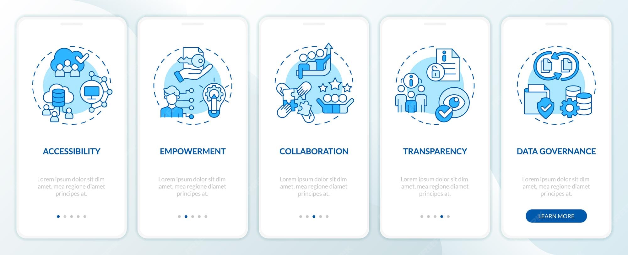 Premium Vector 2d Linear Icons Representing Data Democratization Mobile App Screen Set 5 Steps
