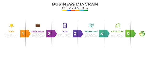 Premium Vector | 5 steps modern timeline diagram with arrows and ... Premium Vector | 5 steps modern timeline diagram with arrows and ...
