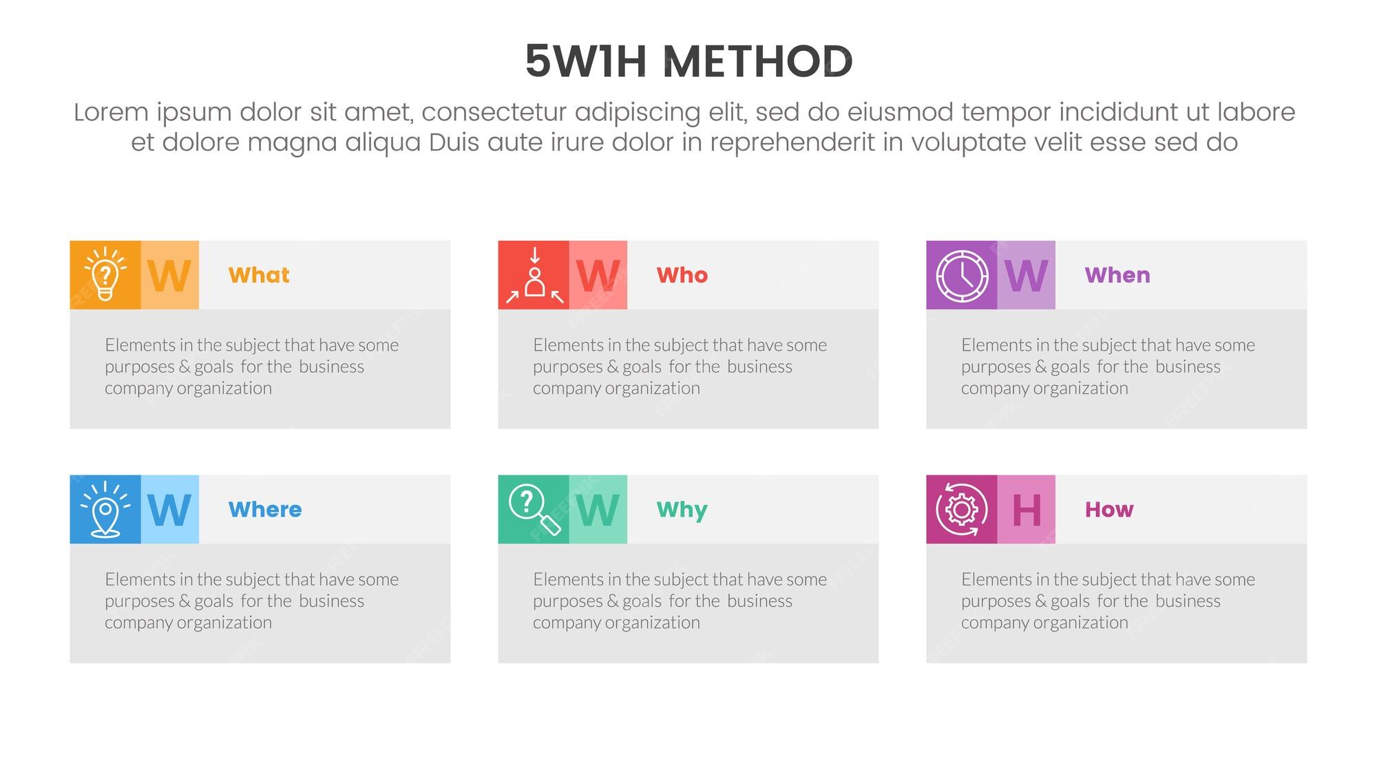 5w1h метод решения проблем инфографика 6 точечный этап шаблон с коробкой таблицы прямоугольник ...