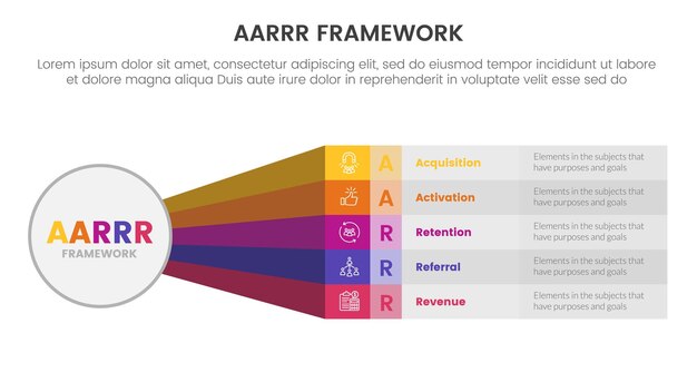 Aarp 메트릭스 프레임워크 인포그래픽 템플릿 슬라이드 프레젠테이션을 위한 5점 목록 정보와 함께 사각형 직사각형 상자 윤이 있는 배너 프리미엄 벡터