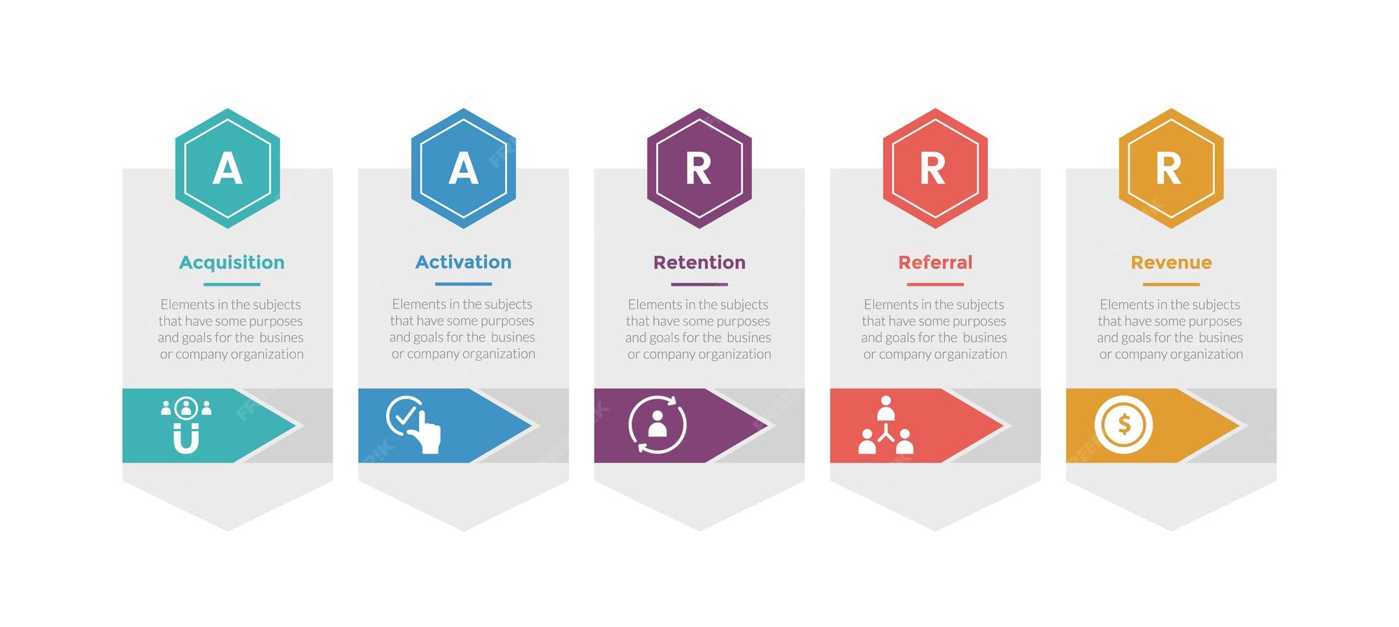 Premium Vector | Aarrr metrics framework infographics template diagram with hexagon box with ...
