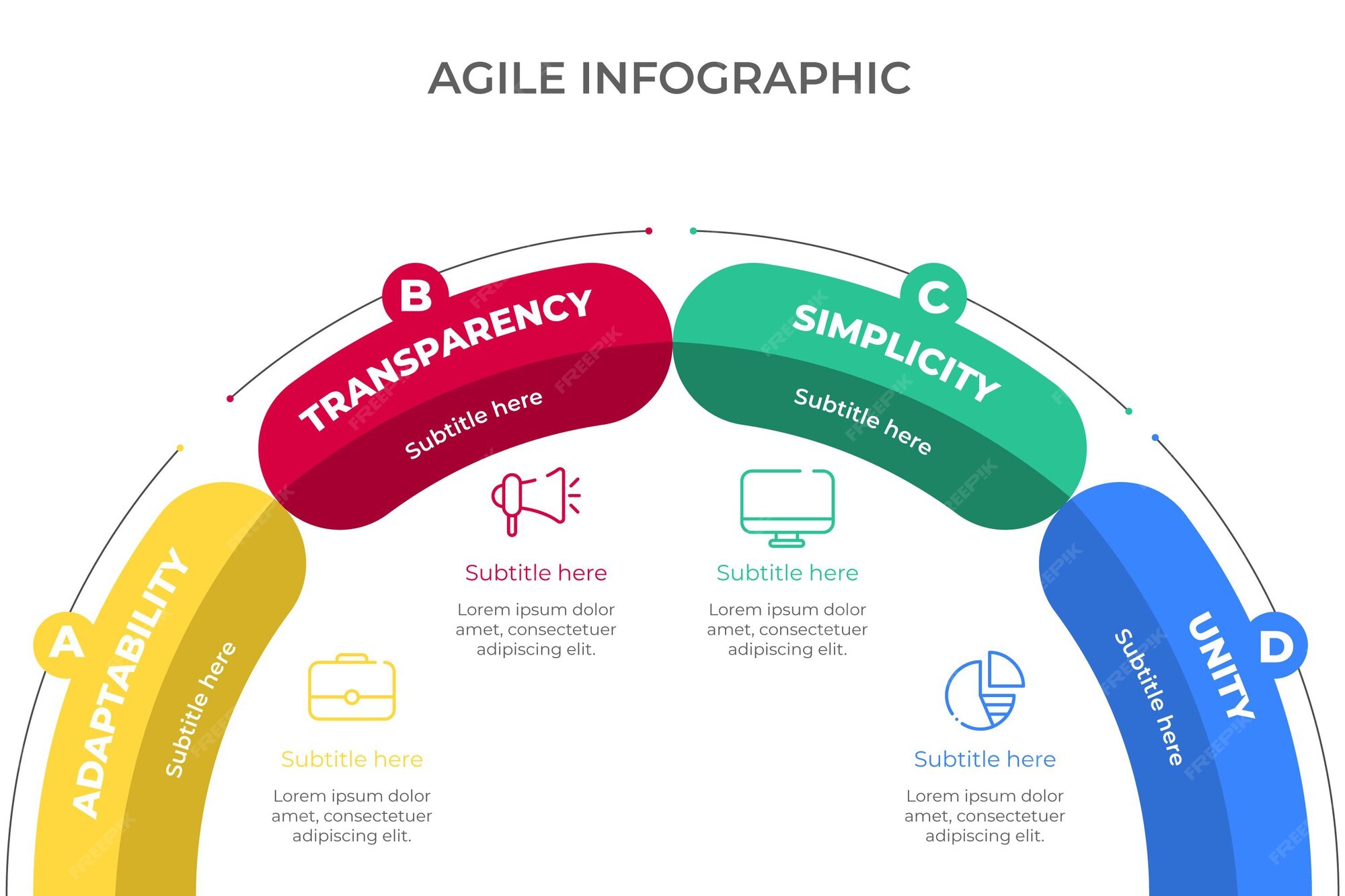Premium Vector | Agile infographic concept Premium Vector | Agile infographic concept