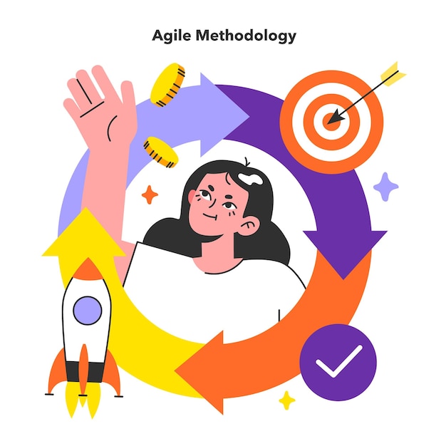Premium Vector | Agile methodology Project management approach breaking ... Premium Vector | Agile methodology Project management approach breaking ...