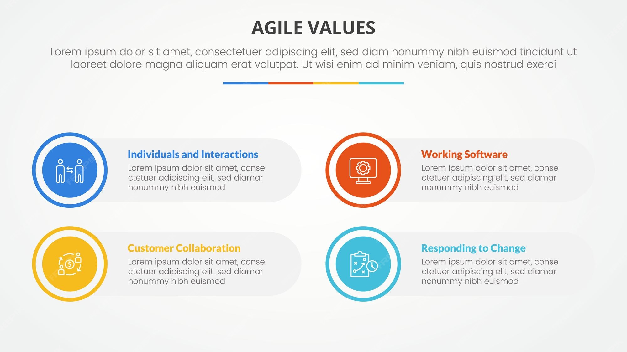 Premium Vector | Agile values infographic concept for slide presentation with big circle on ...