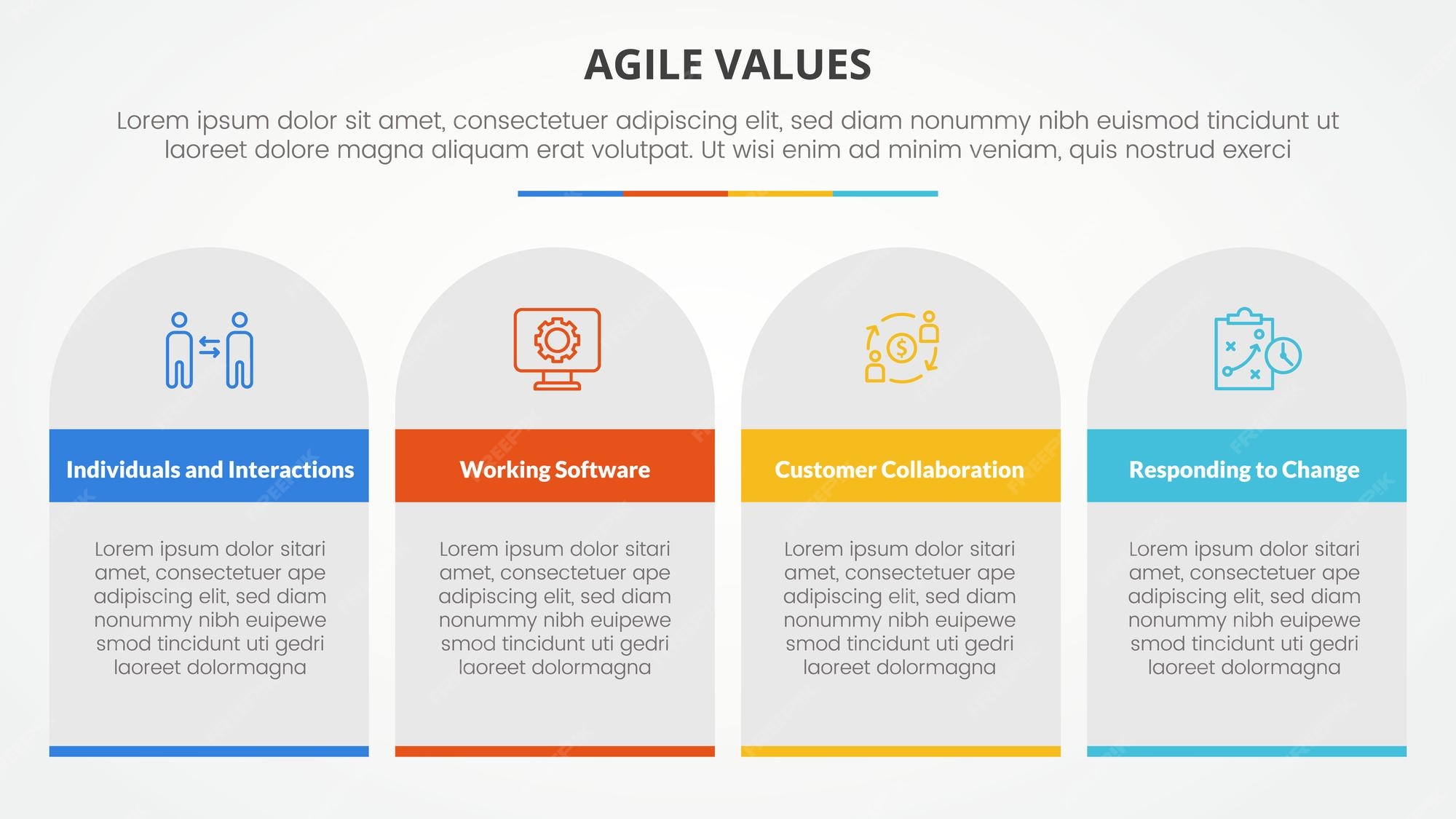 Premium Vector | Agile values infographic concept for slide presentation with table rectangle ...