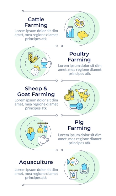 Premium Vector | Agriculture types infographic vertical sequence Premium Vector | Agriculture types infographic vertical sequence