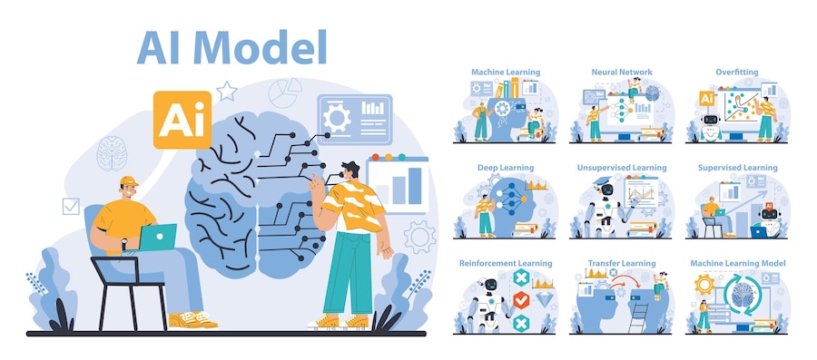 Premium Vector | Ai model set comprehensive visual guide to ai and ... Premium Vector | Ai model set comprehensive visual guide to ai and ...