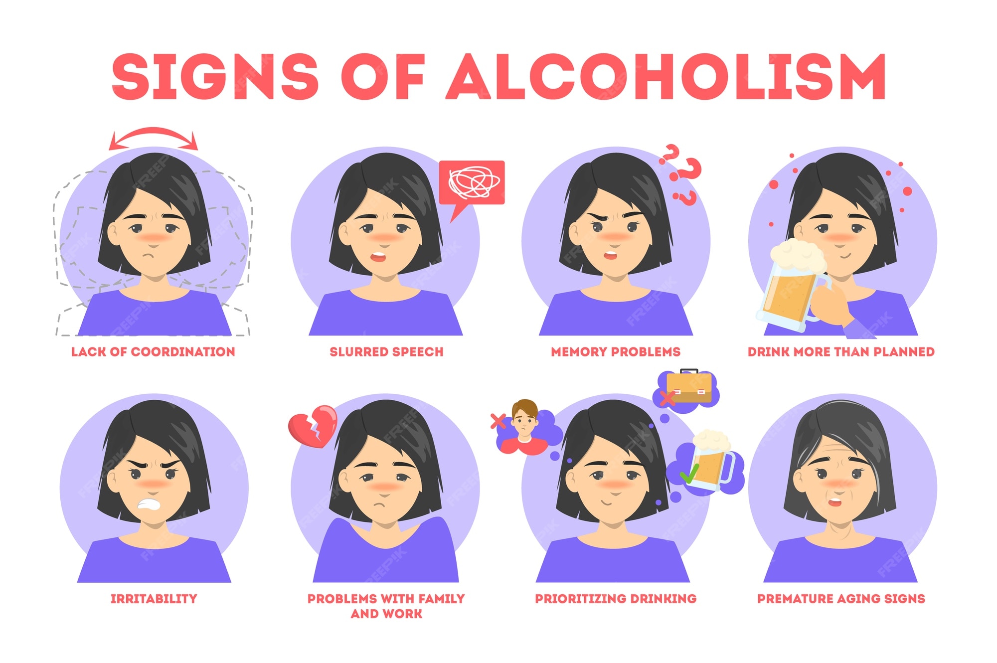 Premium Vector Alcohol Addiction Symptoms Danger From Alcoholism