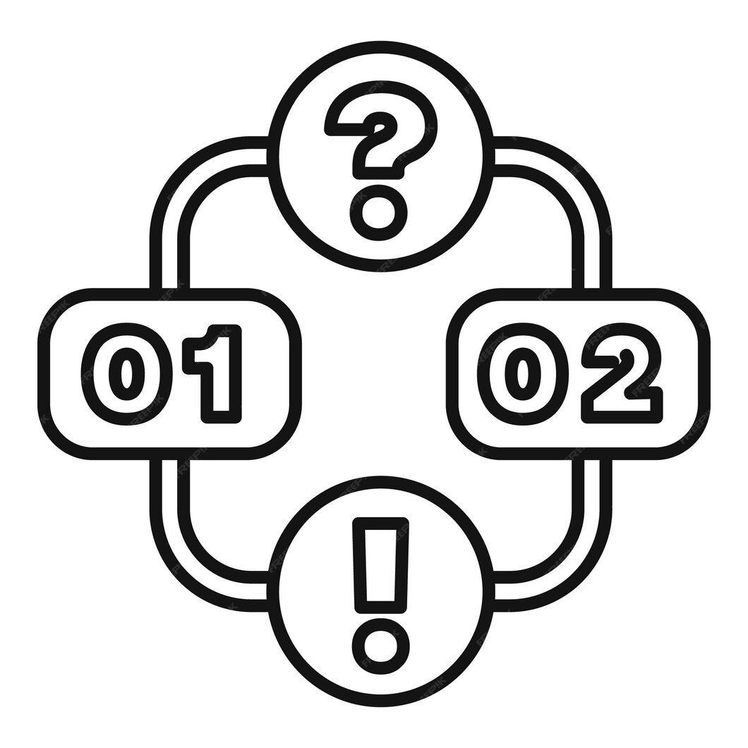 Premium Vector | Algorithm flowchart with question and attention ...