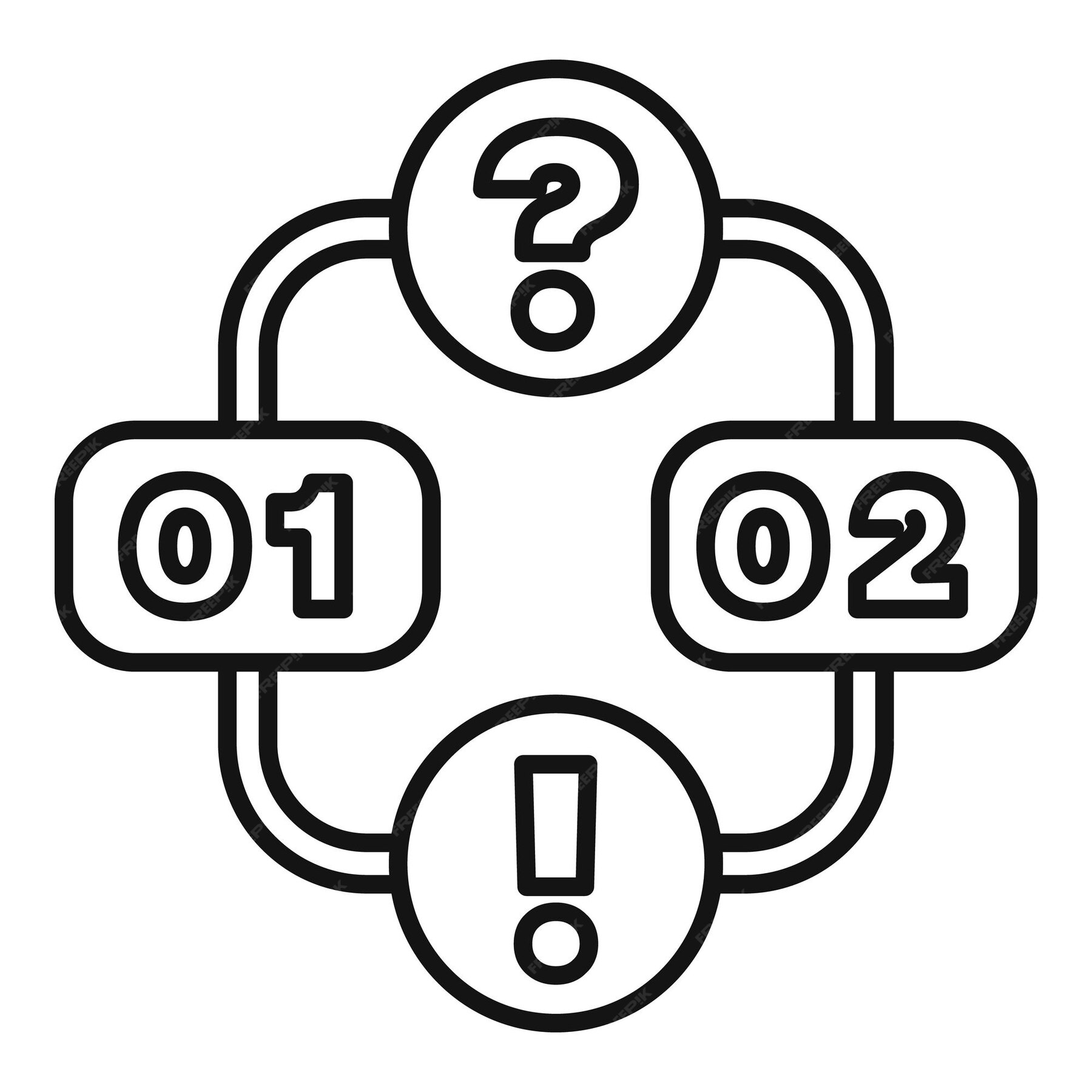 Premium Vector | Algorithm flowchart with question and attention ...