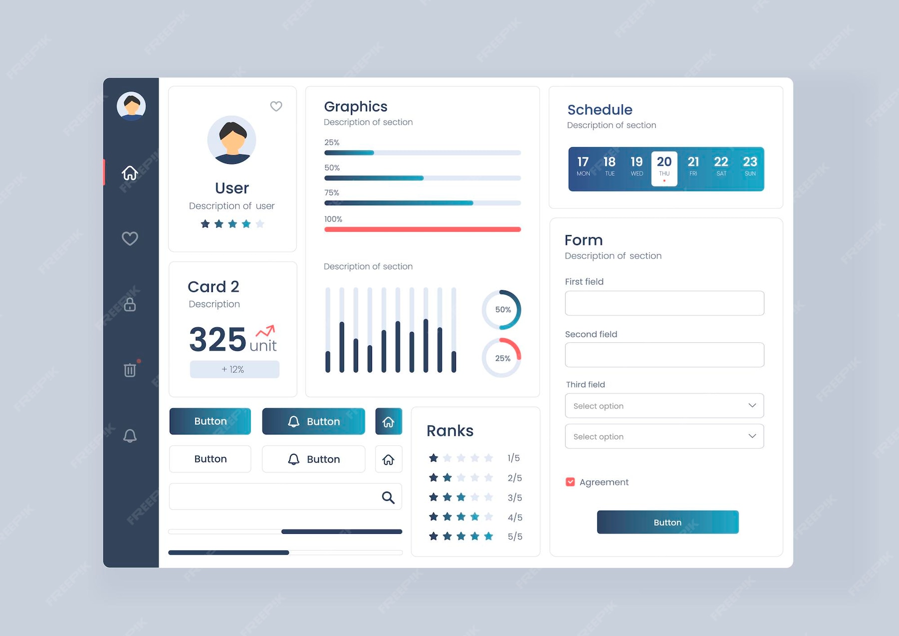 Premium Vector | Analytics dashboard user interface with diverse data ...